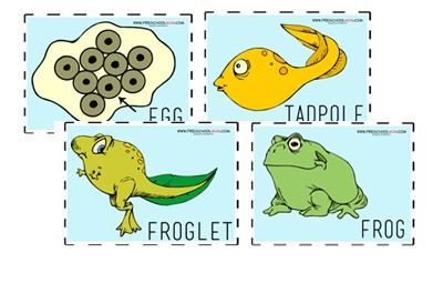 Free Printable Charts - Preschool Mom